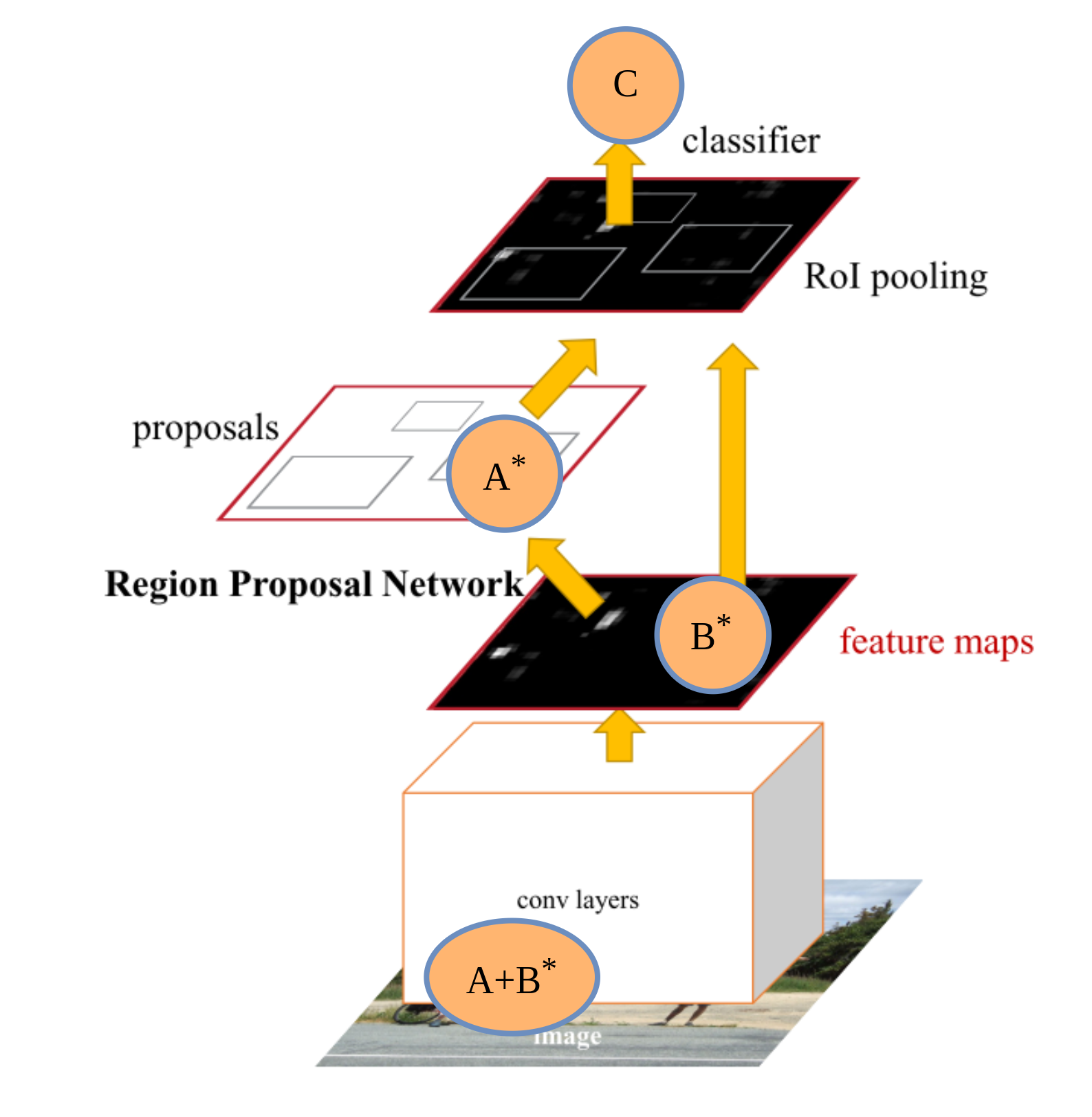 irfanhasib0.github.io/blogs